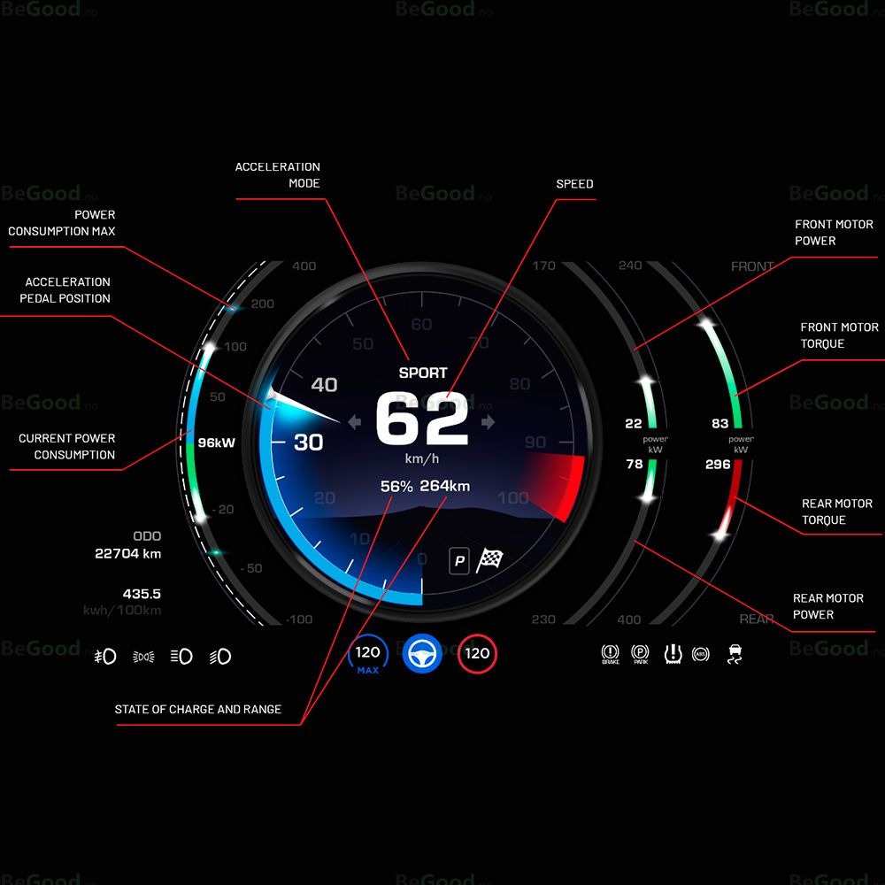 OBD-adapter + The Commander - Tesla Model 3 & Y - BeGood